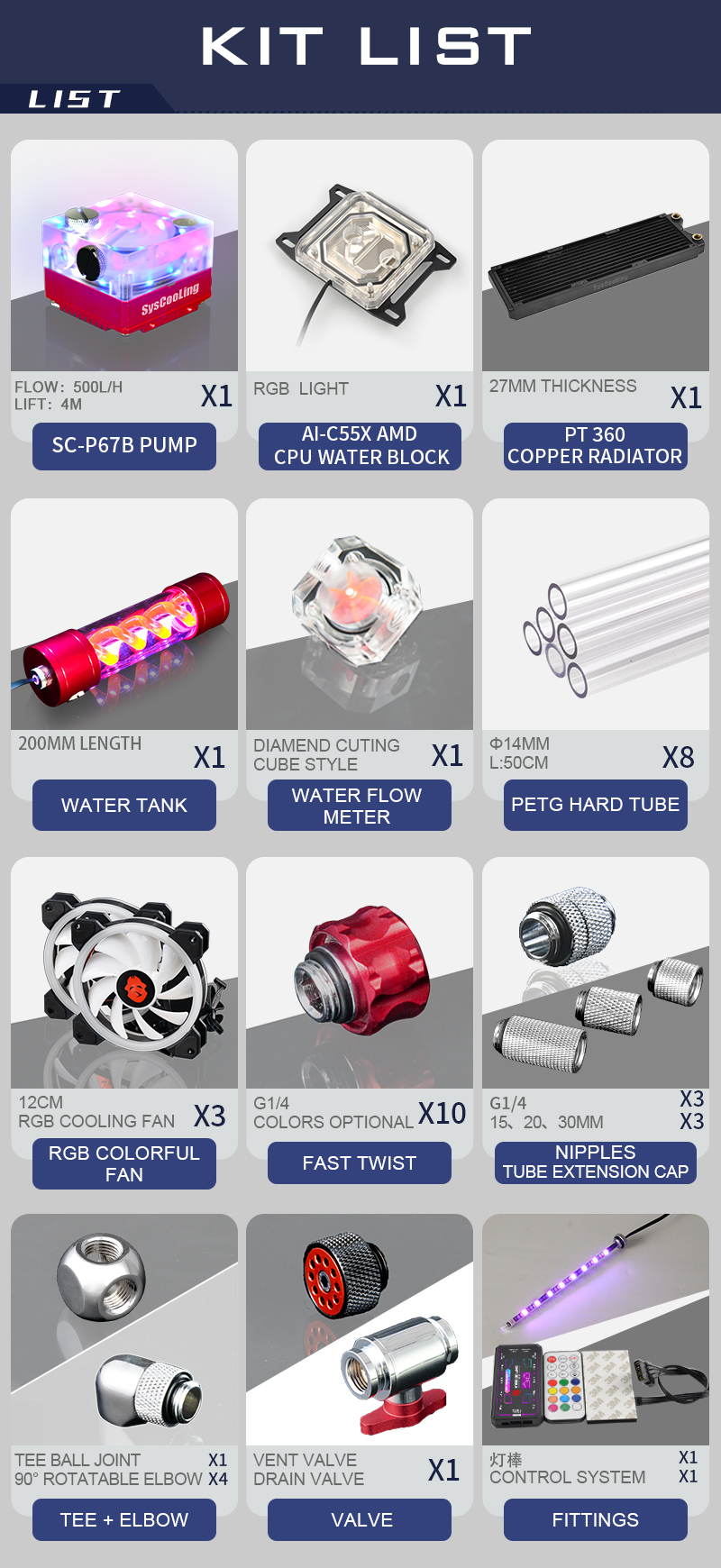 Syscooling PC water cooling kit for AMD CPU PETG tube liquid cooling system RGB support,Hard ...